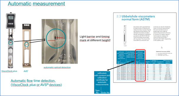 Xylem Analytics I Ubbelohde viscometer: Precision in viscosity measurement